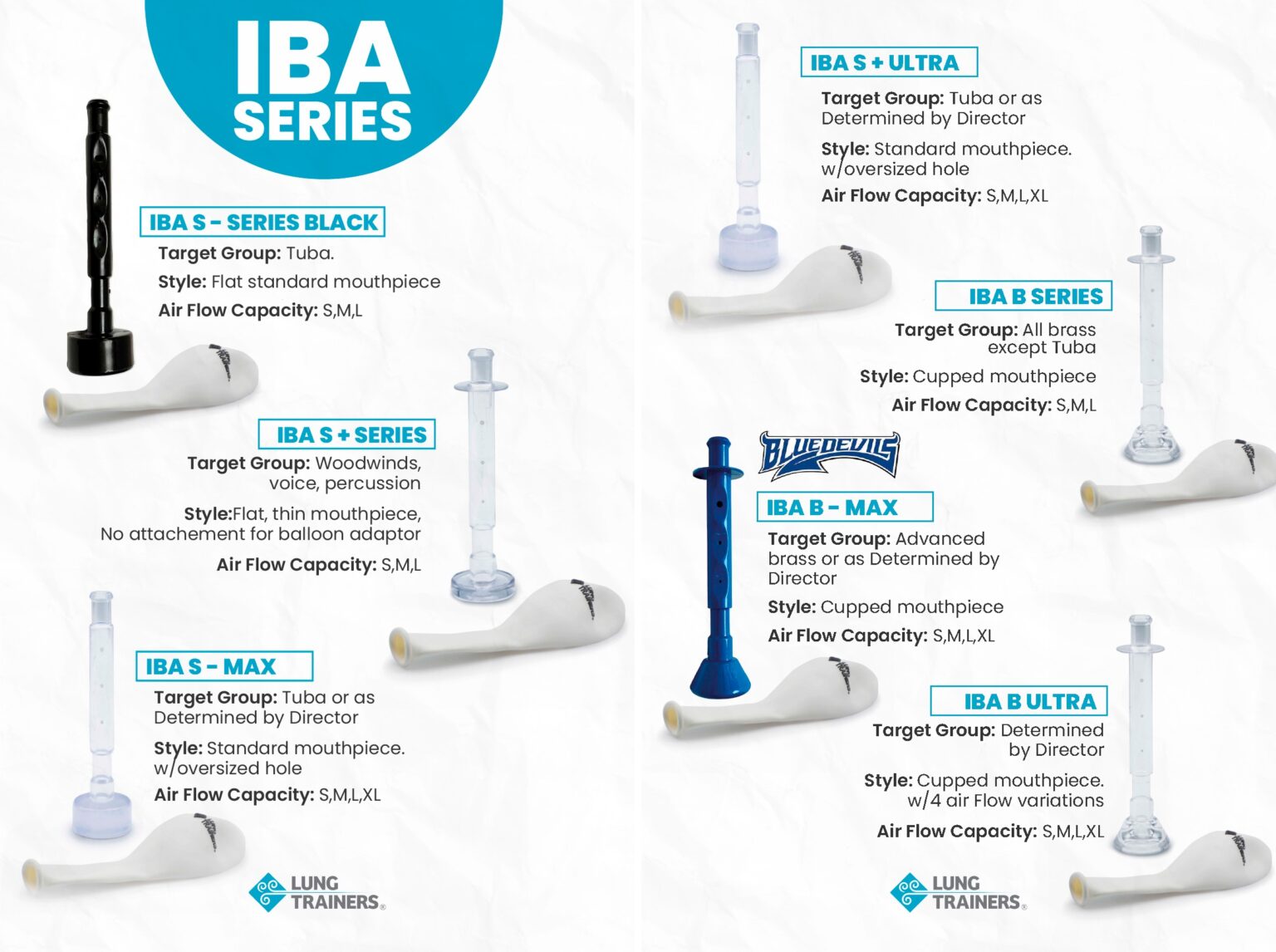 Find Your Perfect IBA: Because Great Sound Starts with Great Breathing ...